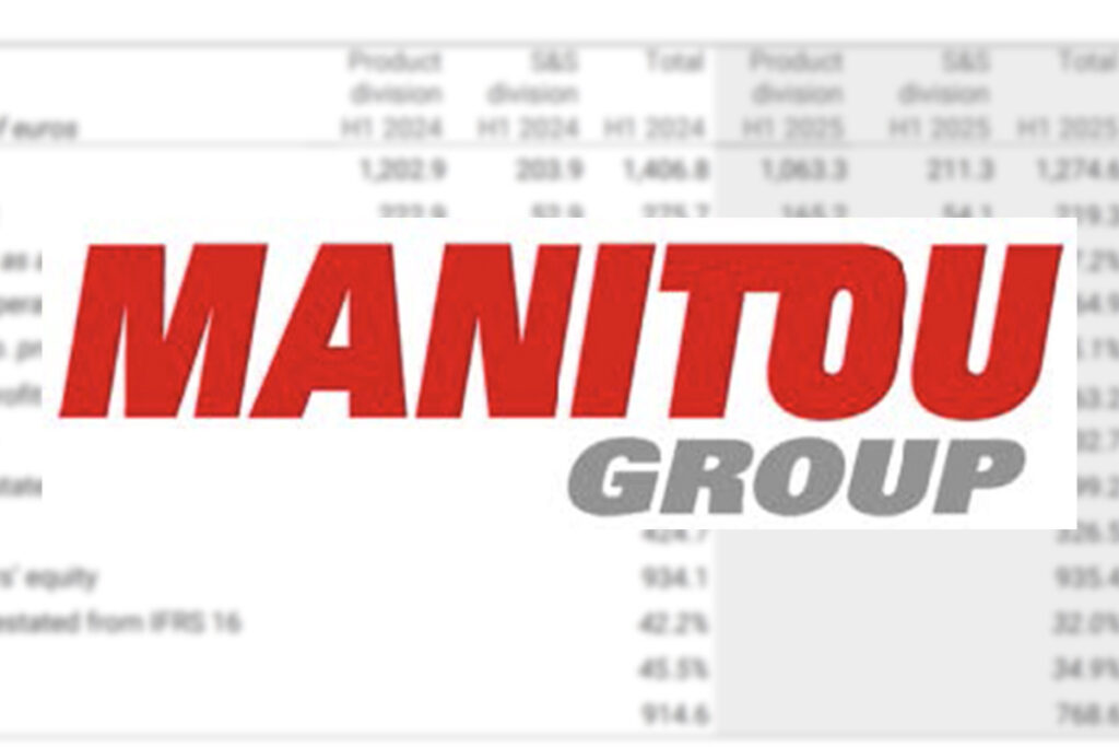 Manitou 2025 Half-Year results - Machinery Movers